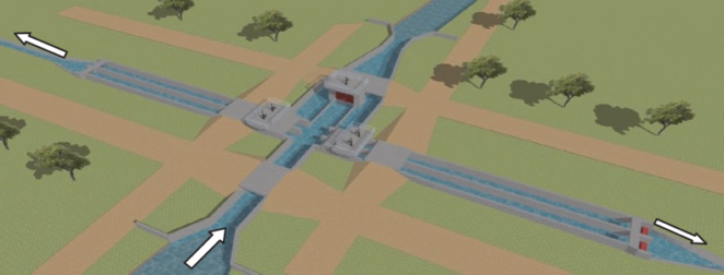 MAAIF - Adaptation At Altitude