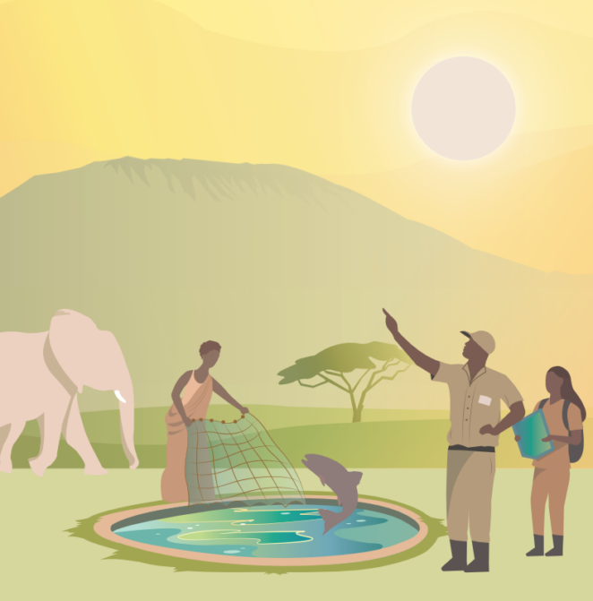 ARCOS - Adaptation At Altitude